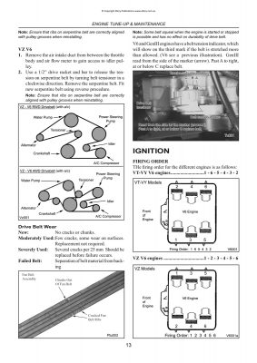 Holden Commodore VT VX VY VZ Repair Manual 1997-2007 - Ellery ...