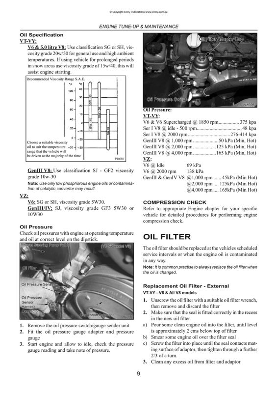 Holden Commodore VT VX VY VZ Repair Manual 1997-2007 - Ellery ...