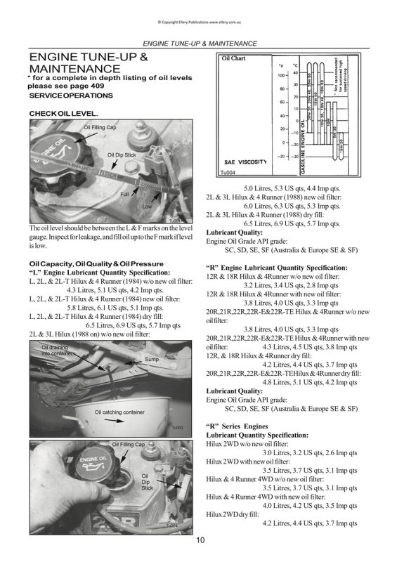 Toyota Hi-Lux & 4Runner 79-97 - Ellery Publications | Max Ellery ...