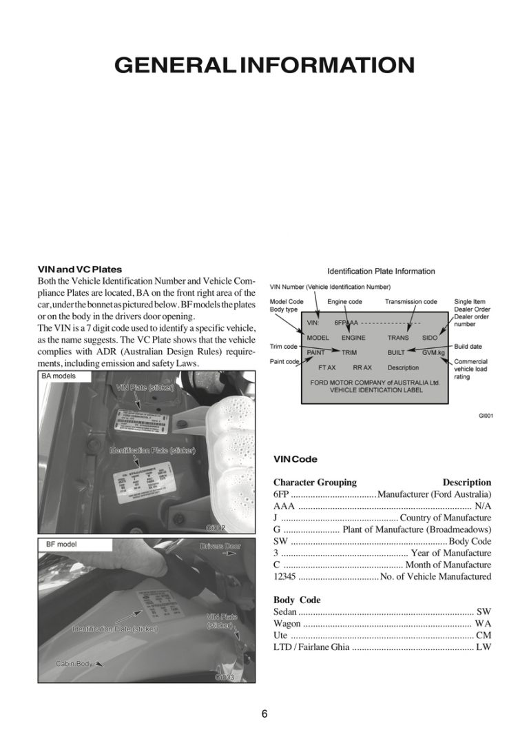 Ford Falcon/Fairlane Ba Bf Repair Manual 02-08 - Ellery Publications ...