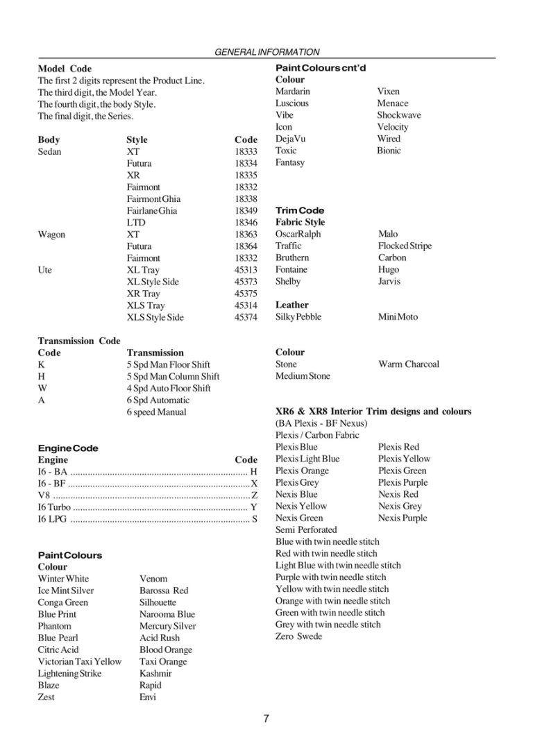 Ford Falcon/Fairlane Ba Bf Repair Manual 02-08 - Ellery Publications ...