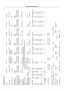 Ford Falcon/Fairlane Ba Bf Repair Manual 02-08 - Ellery Publications ...